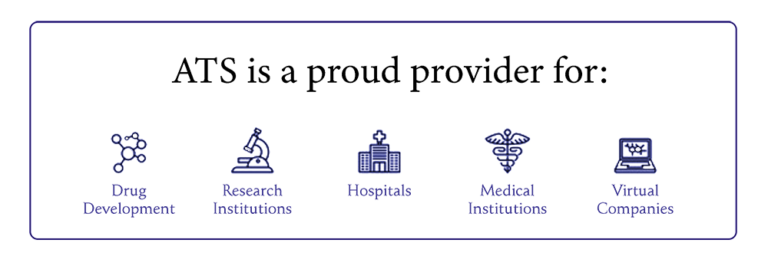 Advanced Targeting Systems – Advanced Targeting Systems